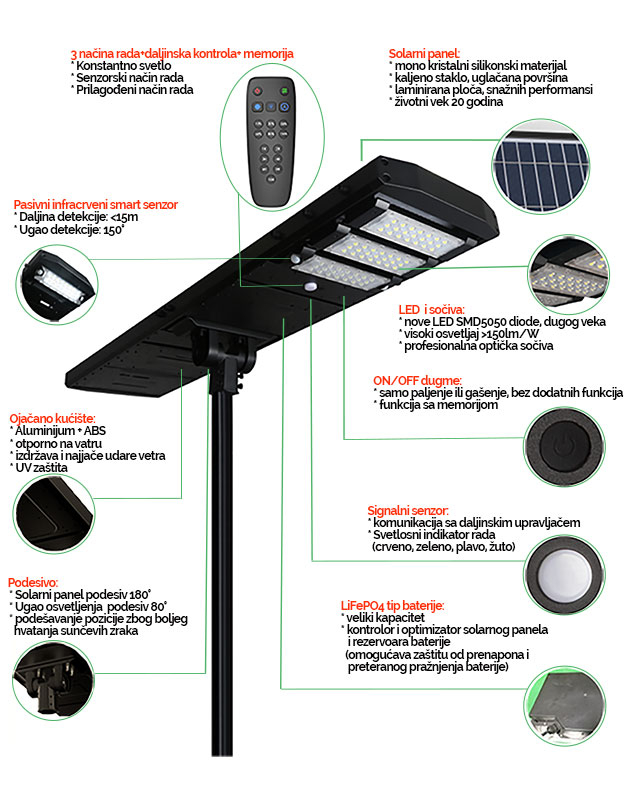 SOLARNA LED ULIČNA SVETILJKA LD-SSL-80W – Luxonia